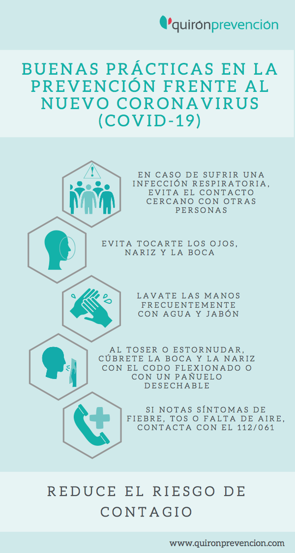 Guía de Actuación Preventiva ante el Coronavirus | María Elena Inmobiliaria